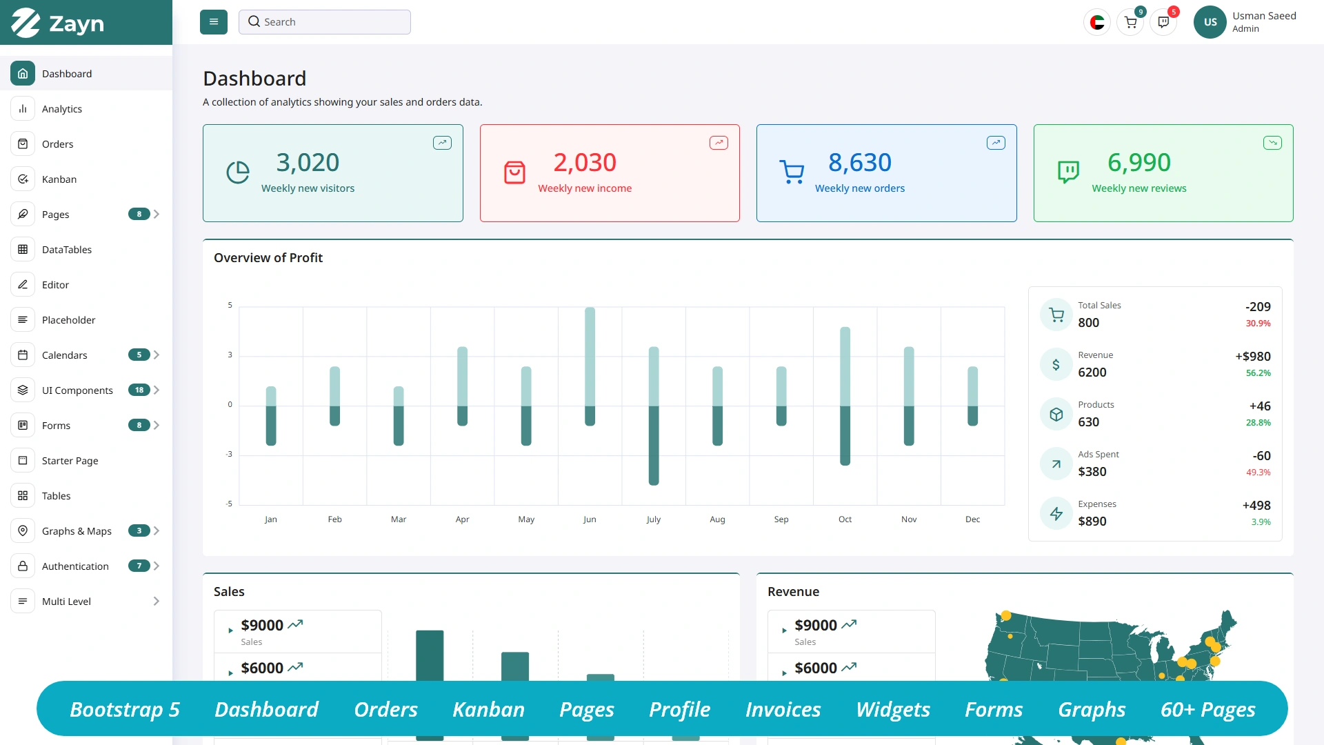 Zyan - Feature Rich Bootstrap Admin Dashboard Template - Wrapmarket