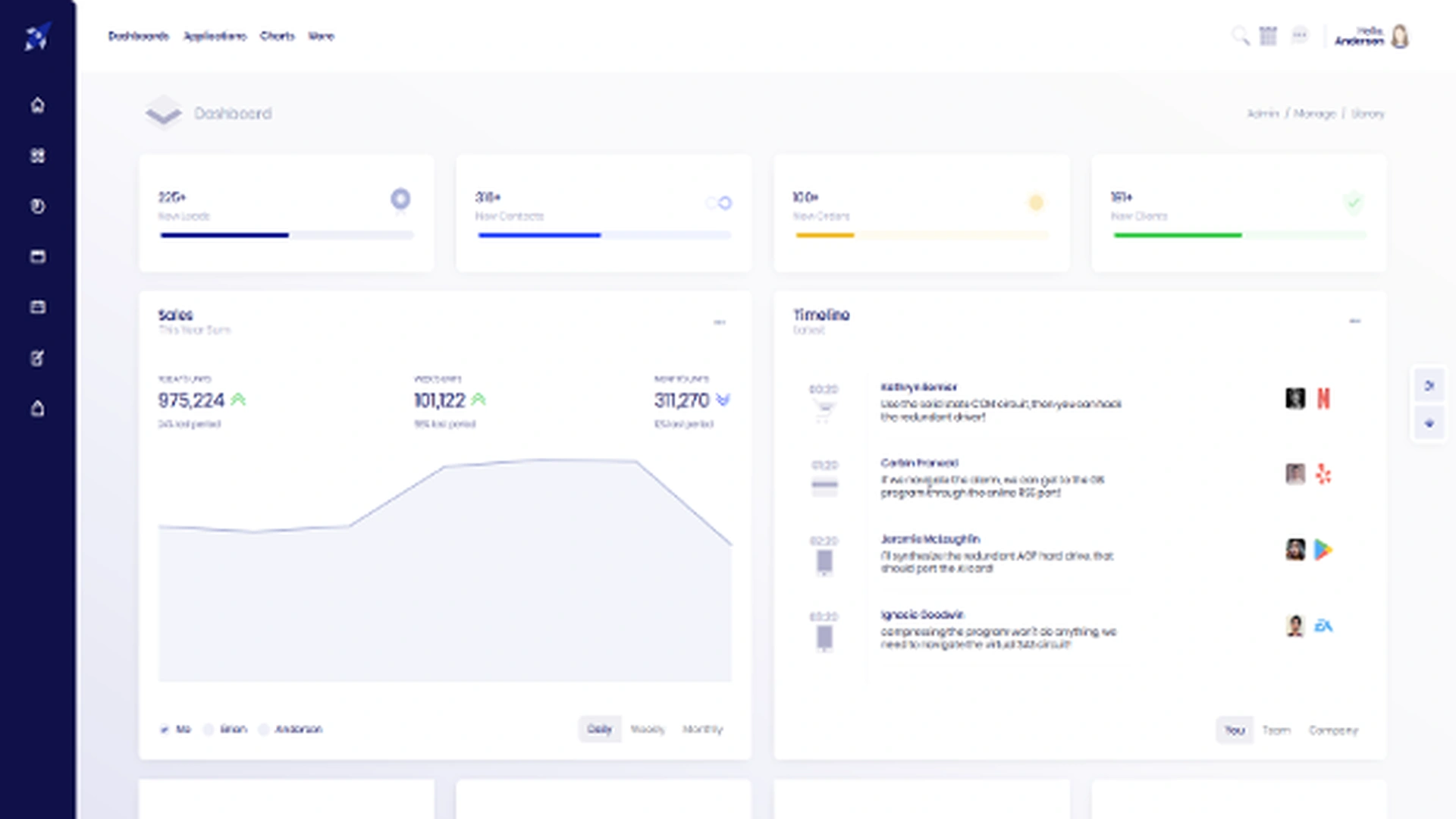 Ignity Admin - Vue.js, Vuex, Nuxt Dashboard made by ignityapps - Wrapmarket (formerly WrapBootstrap)