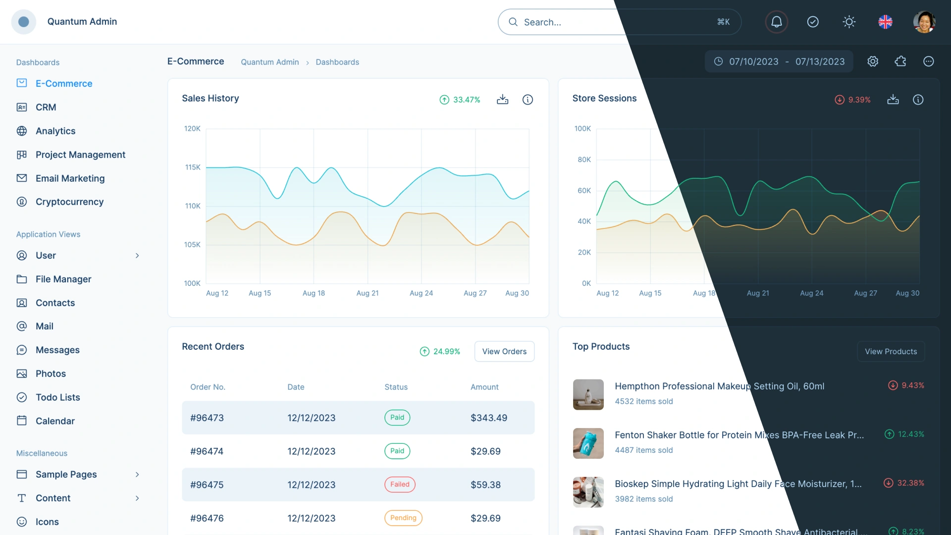 Quantum - Responsive Admin Template - Wrapmarket