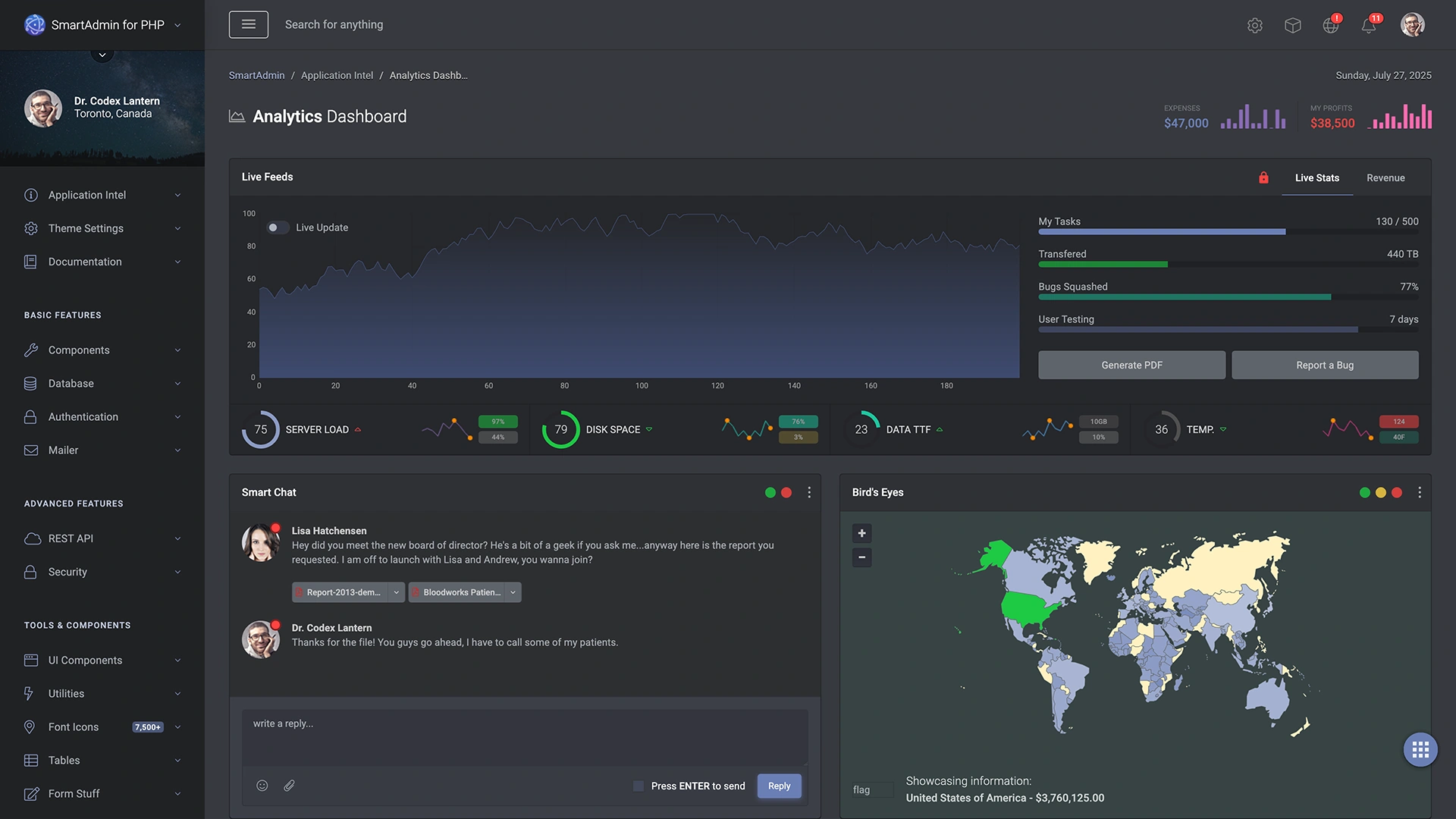 SmartAdmin - PHP Responsive WebApp - Wrapmarket