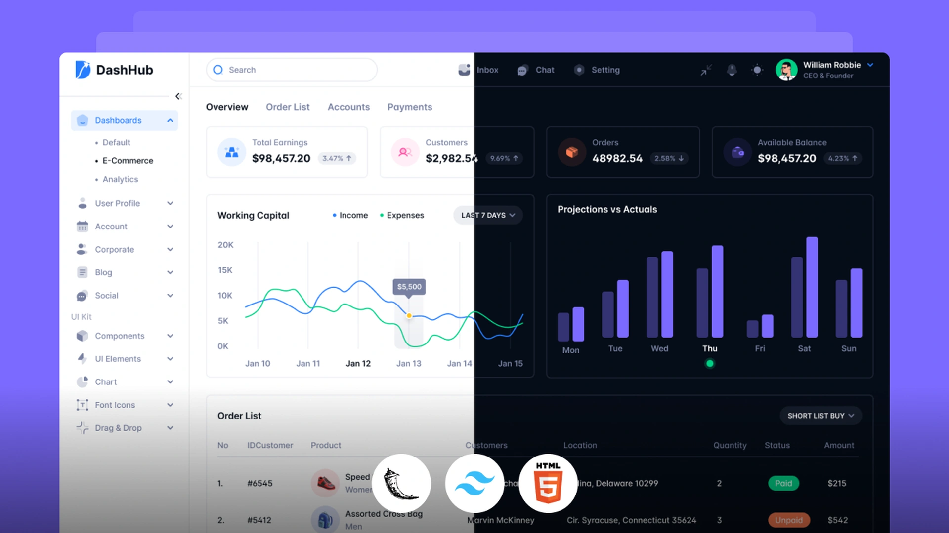 DashHub - Flask & Tailwind CSS Admin Dashboard Template by Parv Infotech