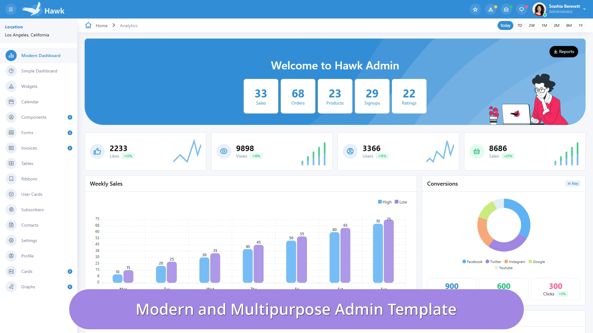 Hawk - Bootstrap Admin Dashboard Template - Wrapmarket (WrapBootstrap)