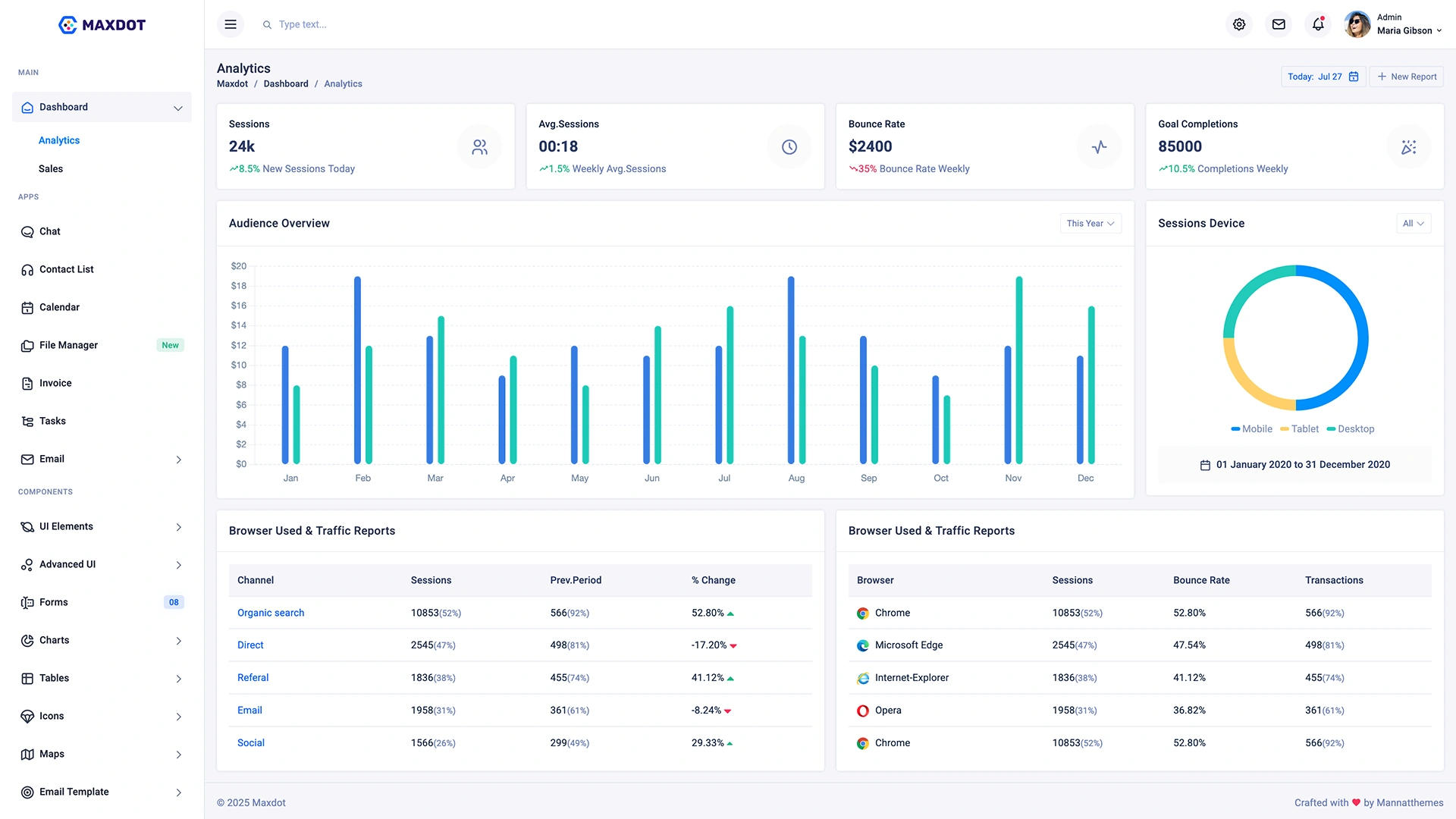Maxdot - Admin & Dashboard Template made by Mannat Themes - Wrapmarket (formerly WrapBootstrap)