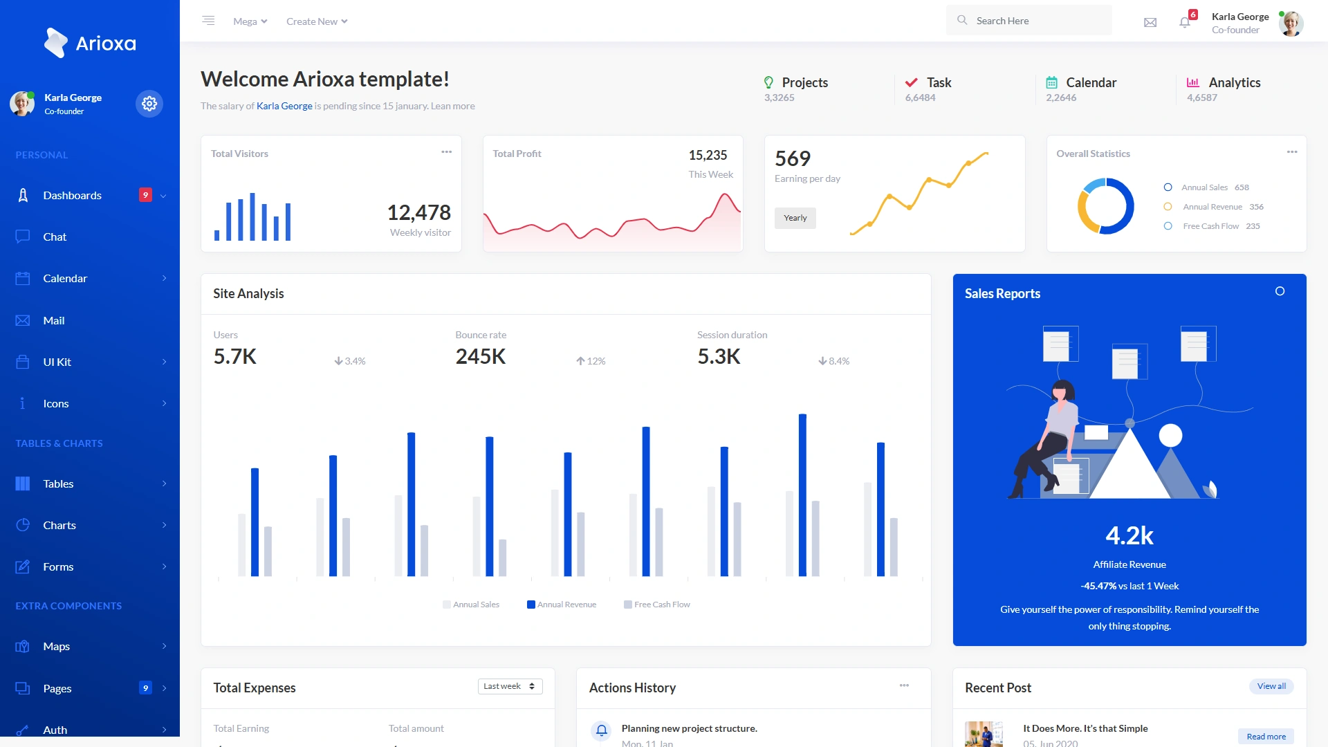 Arioxa - Admin & Dashboard Template made by potenzaglobal - Wrapmarket (formerly WrapBootstrap)