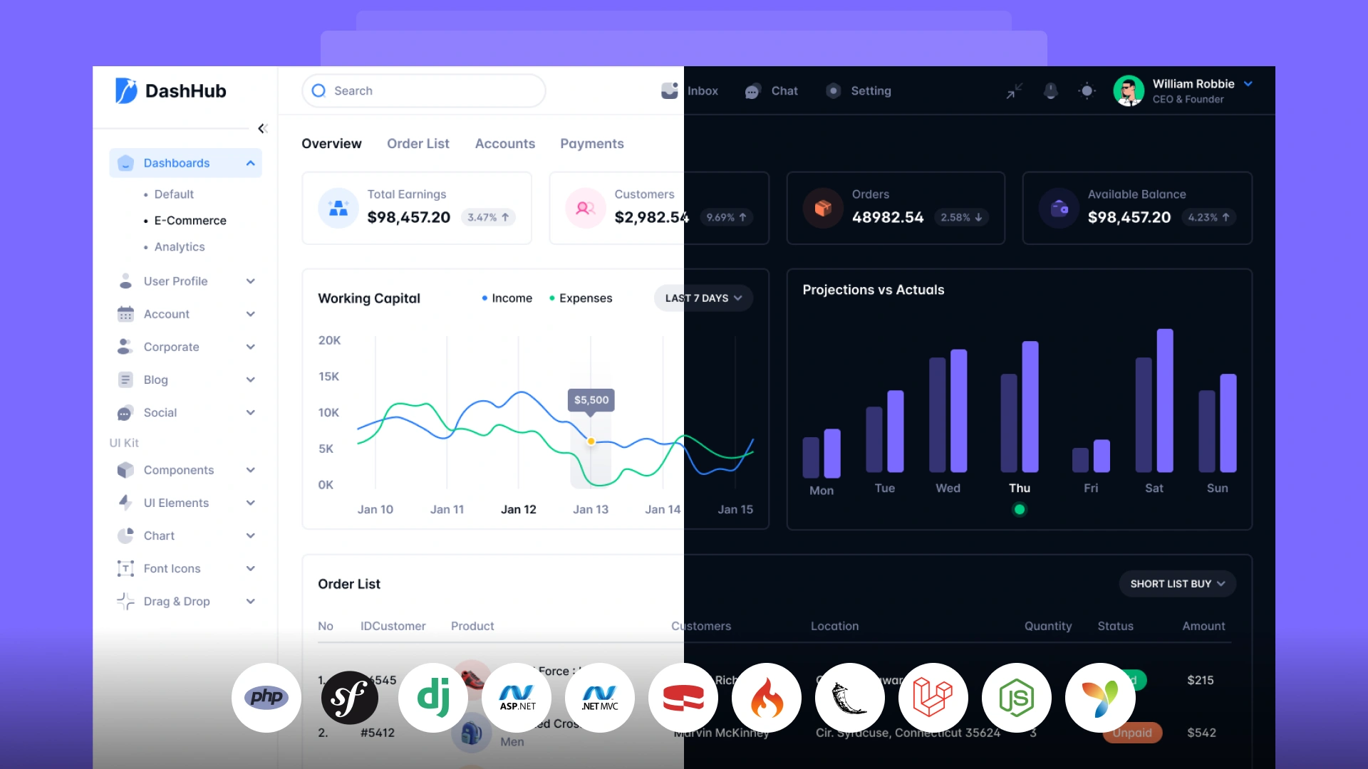DashHub - 11 in 1 Tailwind CSS Admin Dashboard Template - Wrapmarket