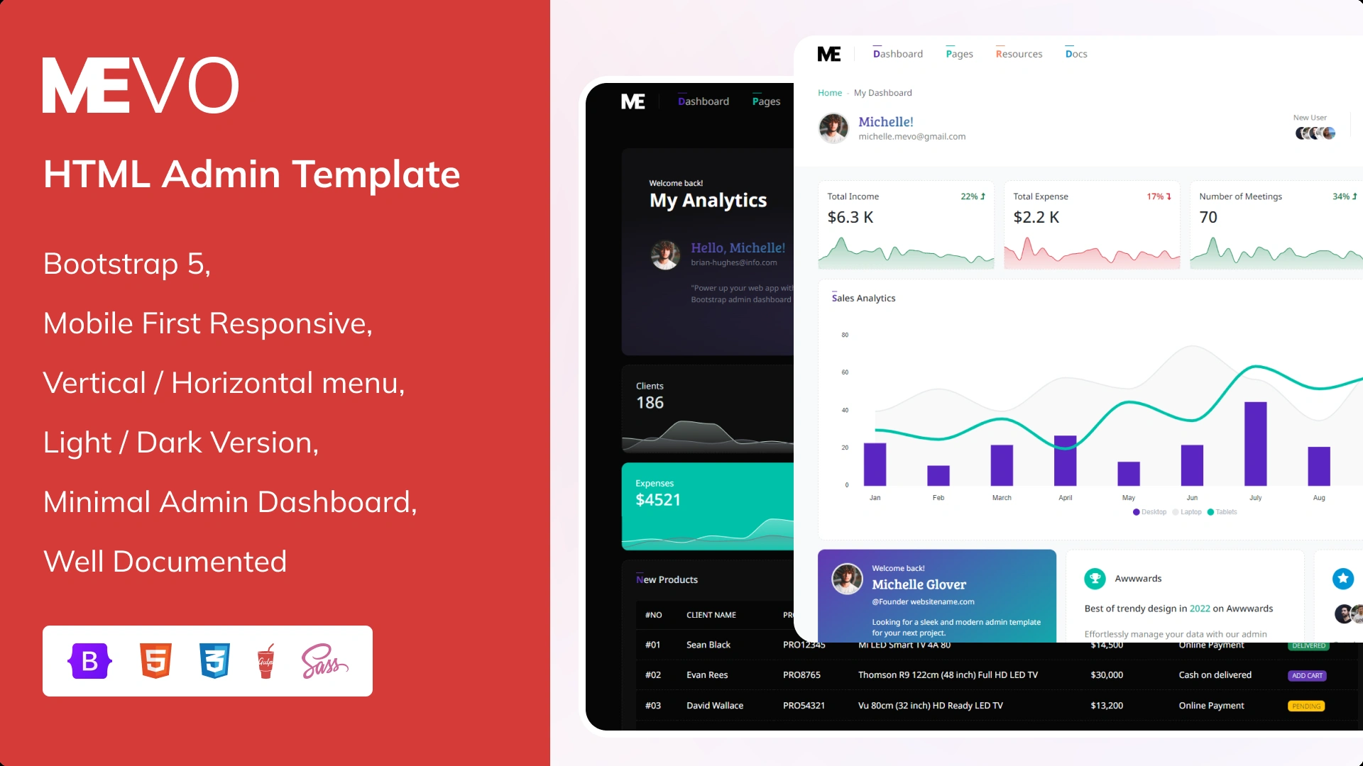 Mevo - HTML Admin Template made by Puffin - Wrapmarket (formerly WrapBootstrap)