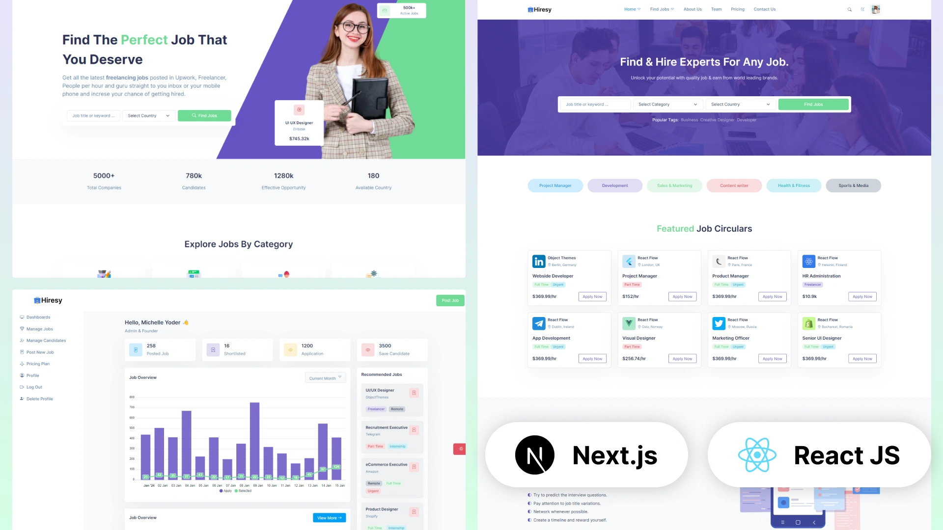 Hiresy React Nextjs Job Board And Admin Dashboard Template By Objectthemes