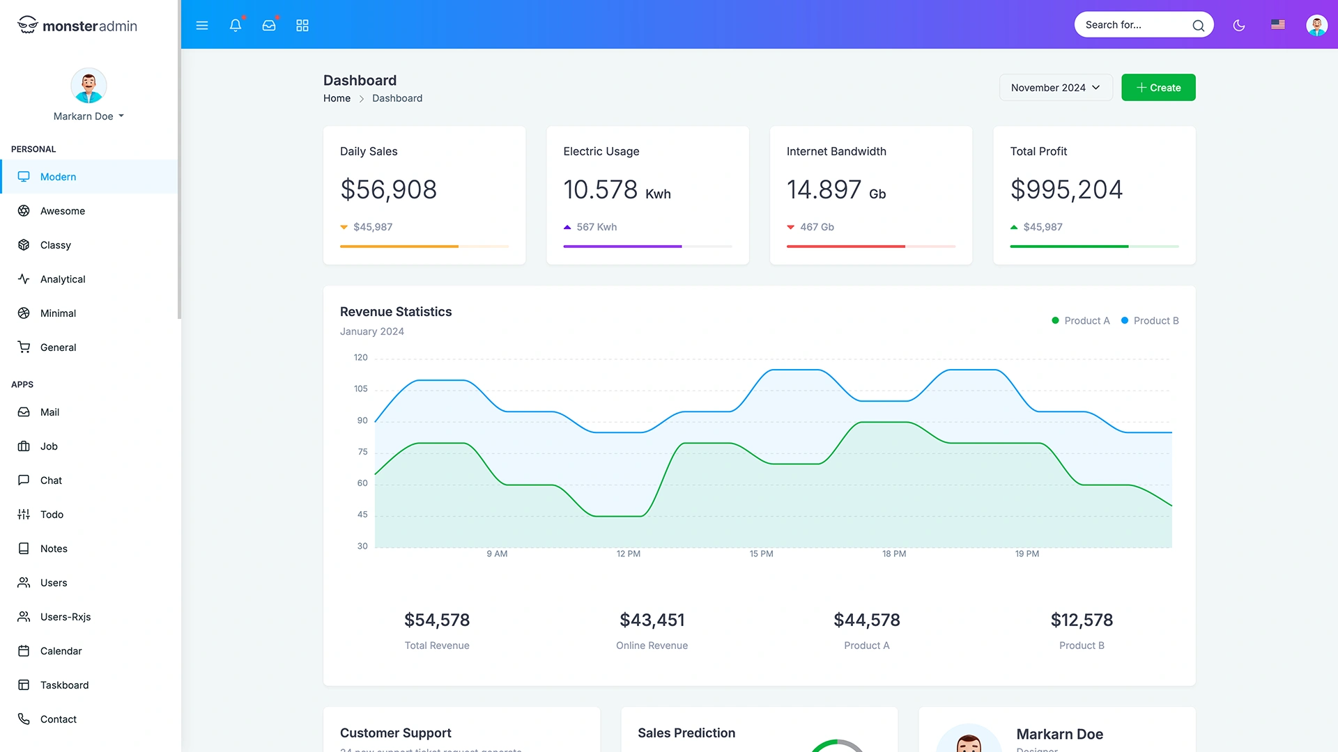 Monster - Angular 17 Admin Template made by WrapPixel - Wrapmarket ...