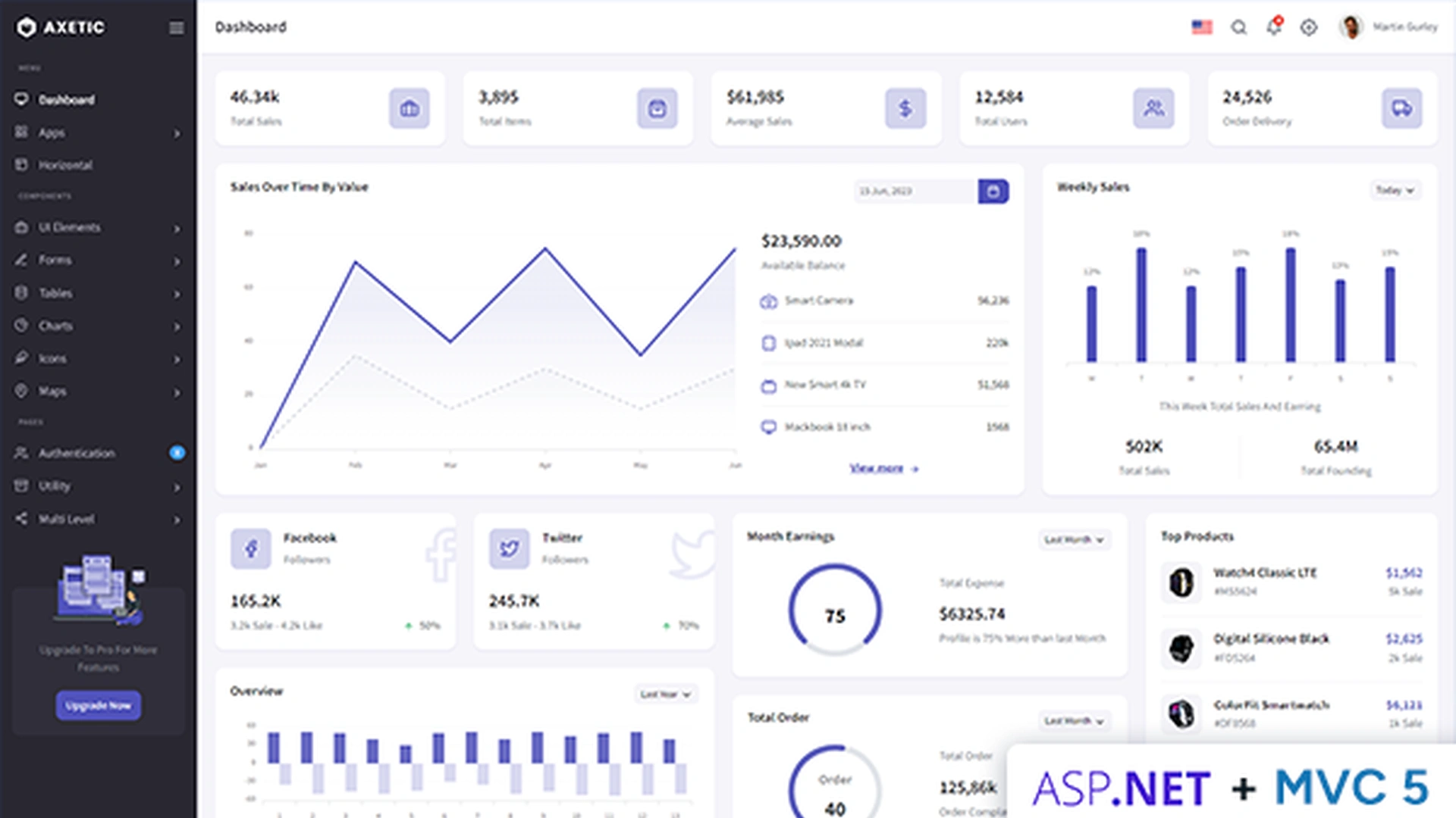 Axetic - ASP.Net Core 8 & MVC 5 Admin by Pichforest Axetic - ASP.Net Core 8 & MVC 5 Admin by Pichforest
