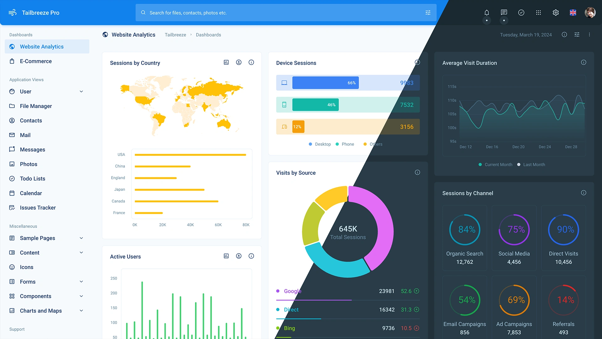 Tailbreeze Pro - TailwindCSS Admin Template - Wrapmarket
