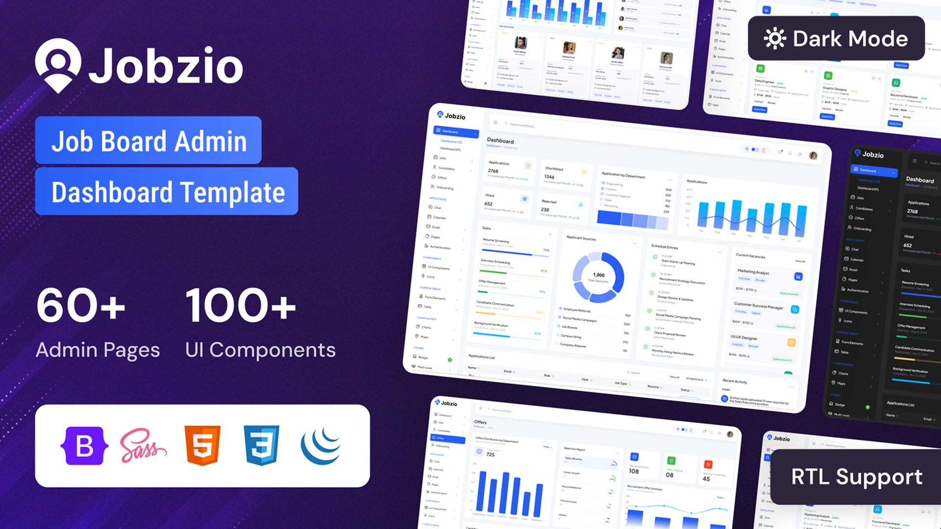 Jobzio - Job Board Admin Dashboard Template + RTL - Wrapmarket