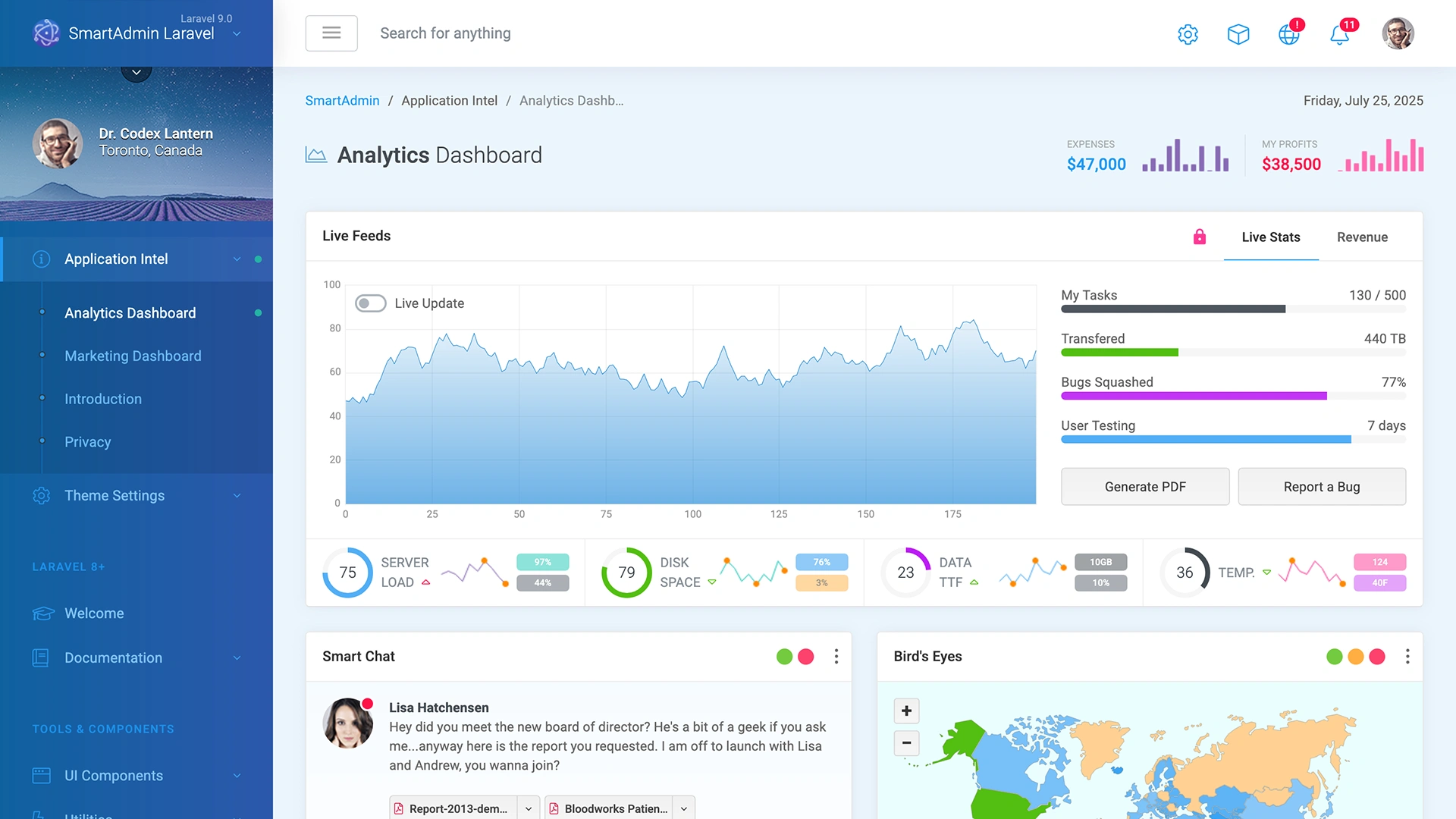 SmartAdmin - Laravel 10 Responsive WebApp - Wrapmarket