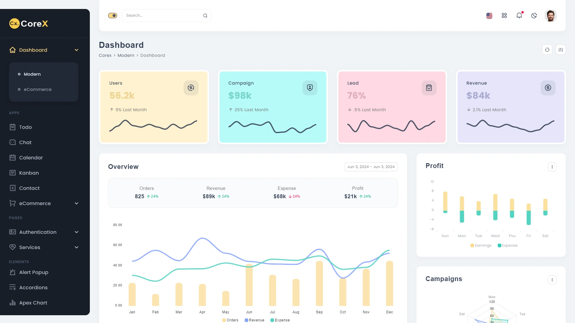 Corex - Bootstrap 5 Admin Dashboard HTML Template - Wrapmarket