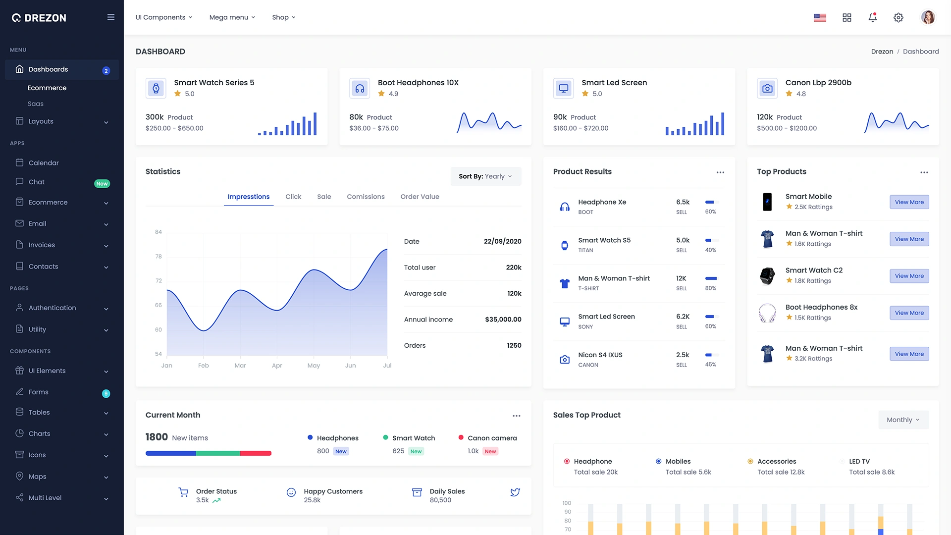Drezon - HTML & Laravel Admin Dashboard made by Themesbrand - Wrapmarket (formerly WrapBootstrap)