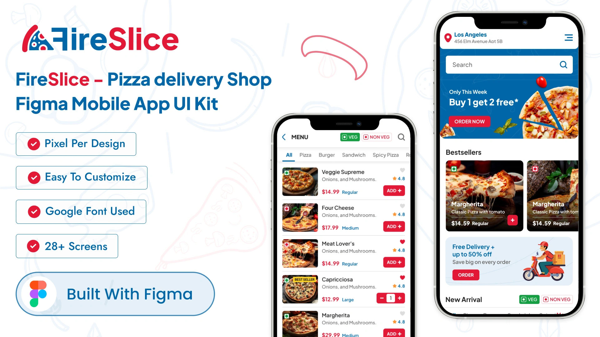 FireSlice - Pizza Delivery Shop Figma Mobile App UI Kit made by IndianCoder - Wrapmarket ...