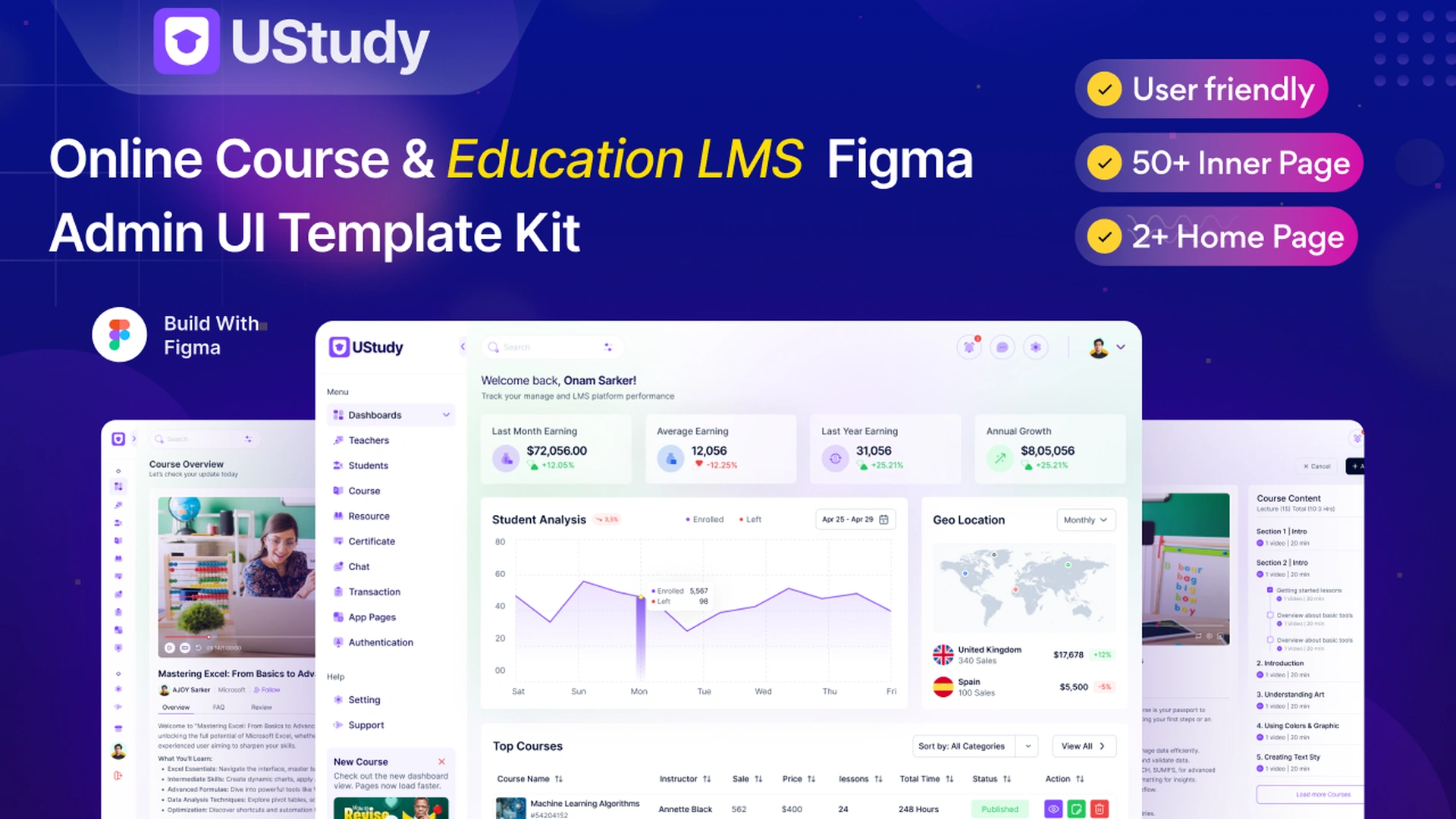 UStudy - Online Course & Education LMS Figma Admin UI Template Kit - Wrapmarket
