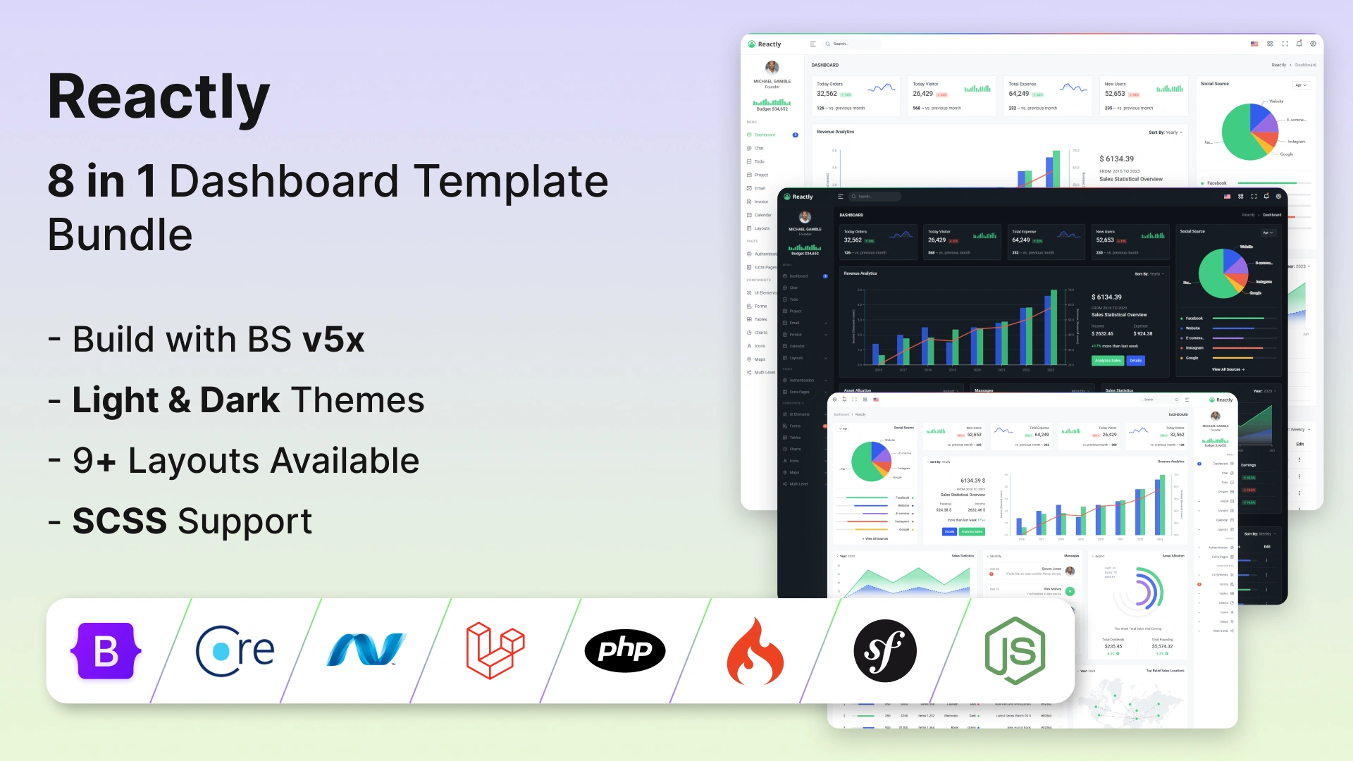 Reactly - 8 in 1 Admin & Dashboard Template - Wrapmarket