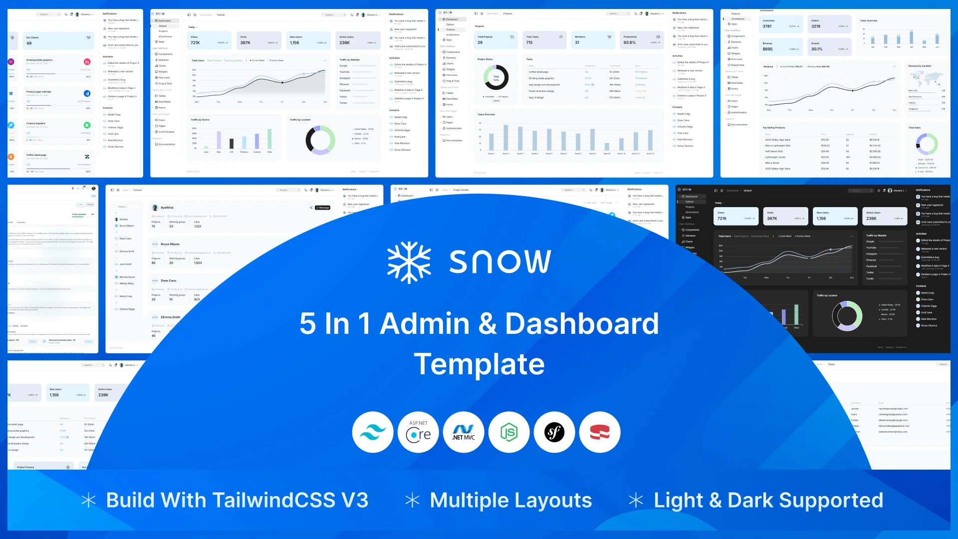 Snow - 5 in 1 Tailwind Admin & Dashboard Template - Wrapmarket