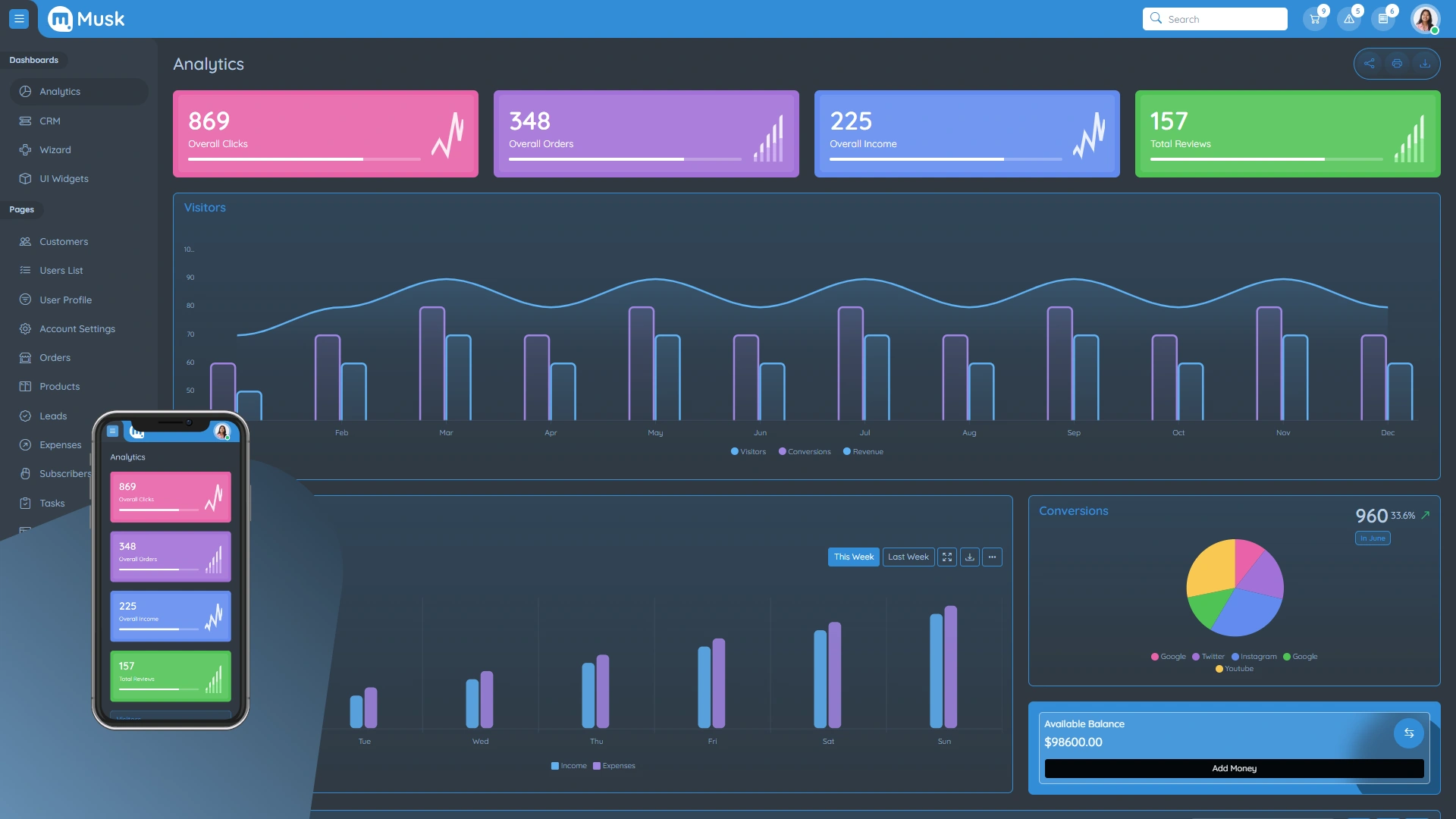 Musk - Multipurpose Dark Admin Dashboard made by Bootstrap Gallery - Wrapmarket (formerly ...