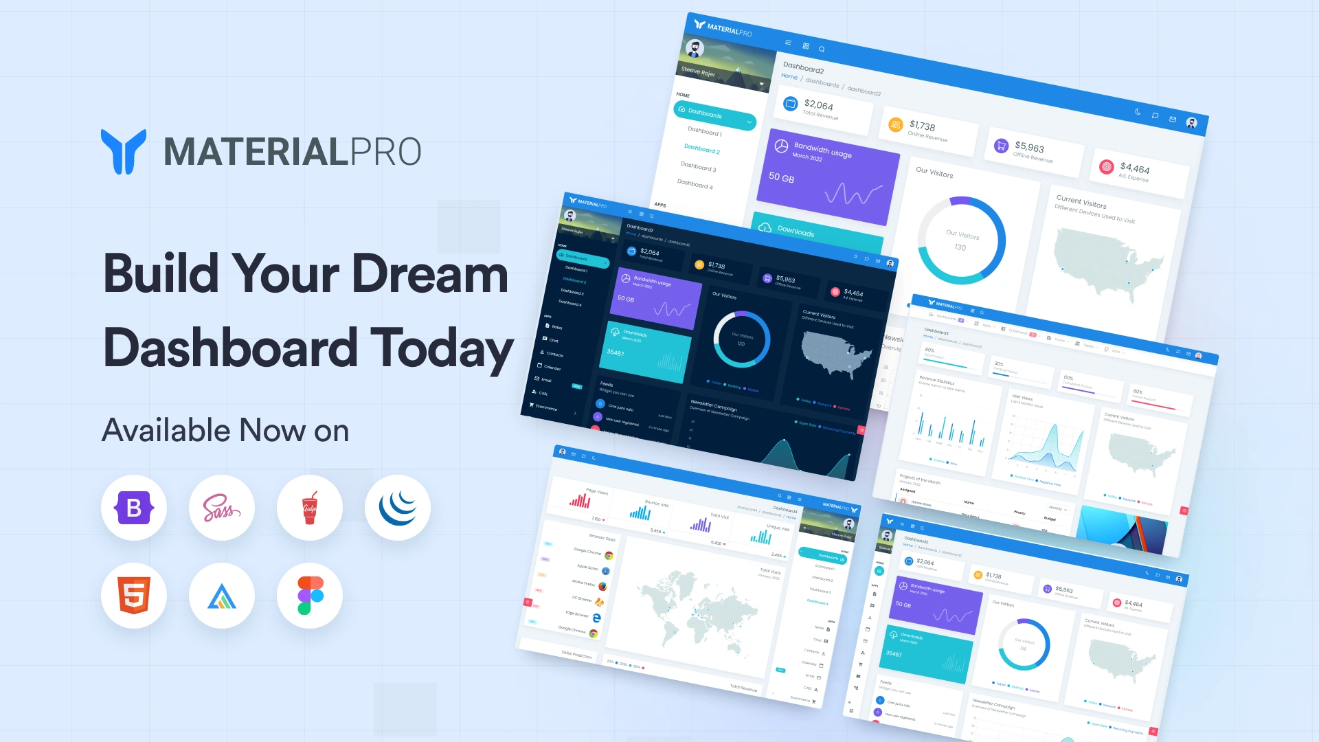 MaterialPro - Bootstrap Admin Template - Wrapmarket