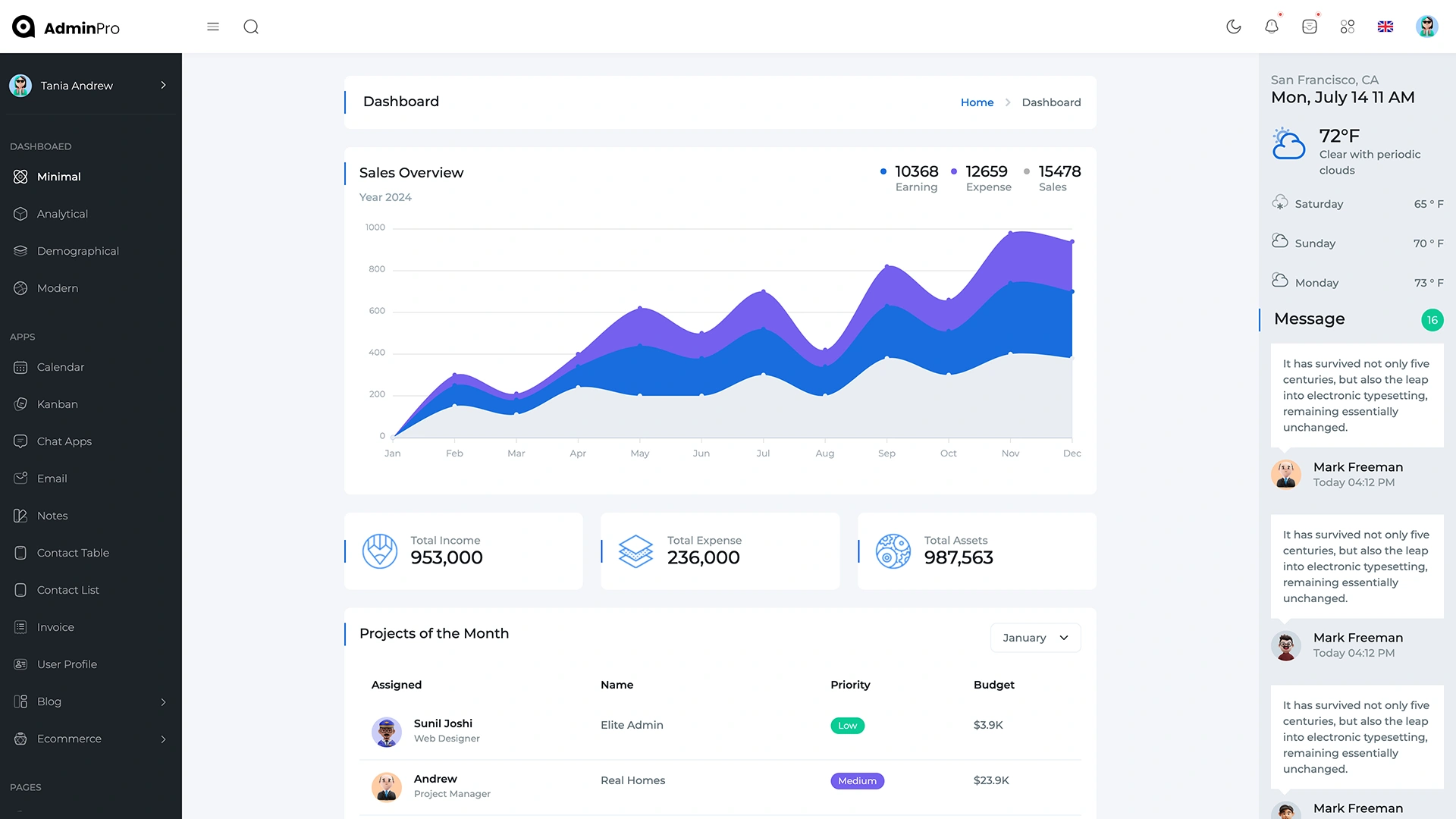 AdminPro - Bootstrap Dashboard Template made by WrapPixel - Wrapmarket (formerly WrapBootstrap)