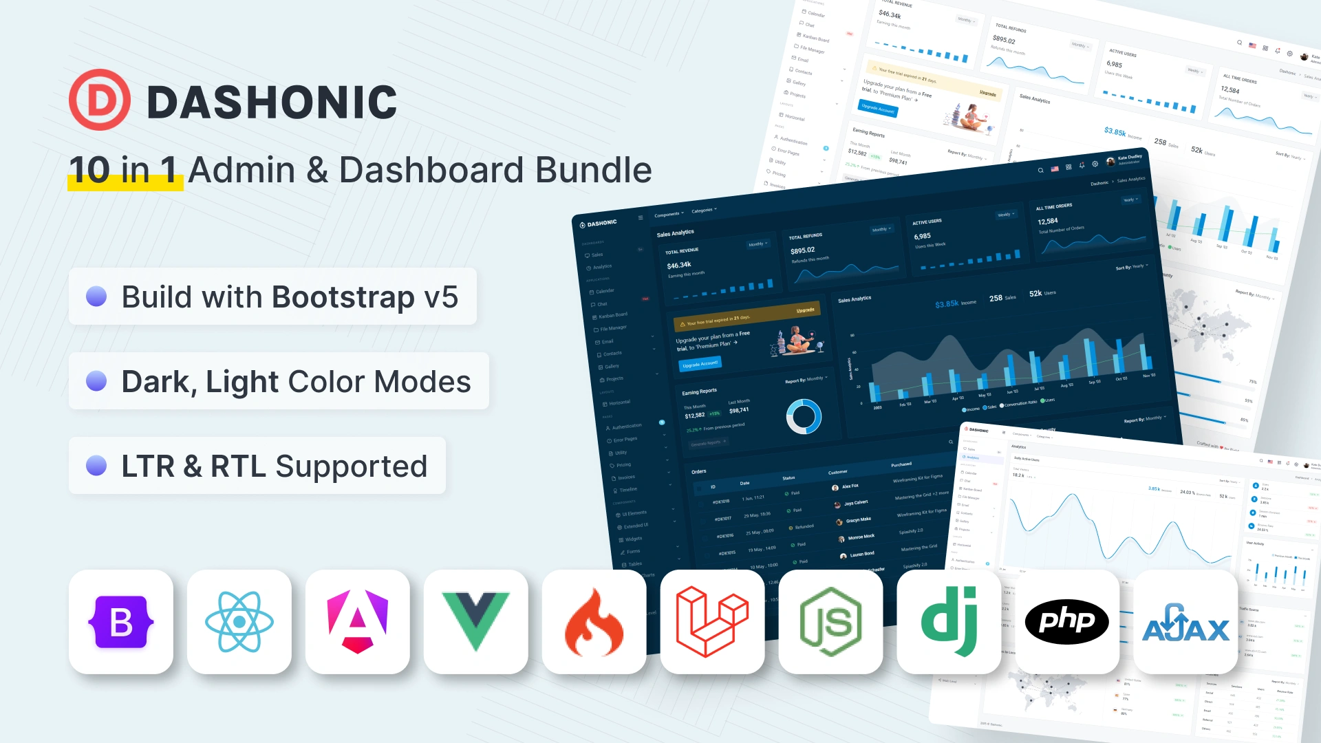 Dashonic - 10 in 1 Bundle Admin & Dashboard Template - Wrapmarket
