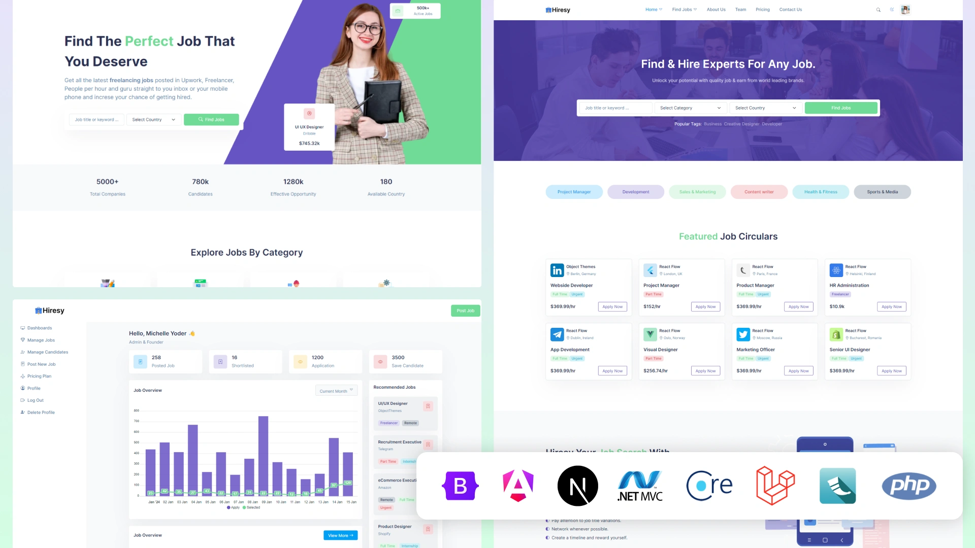 Hiresy - 8 in 1 Job Board & Admin Dashboard Template - Wrapmarket