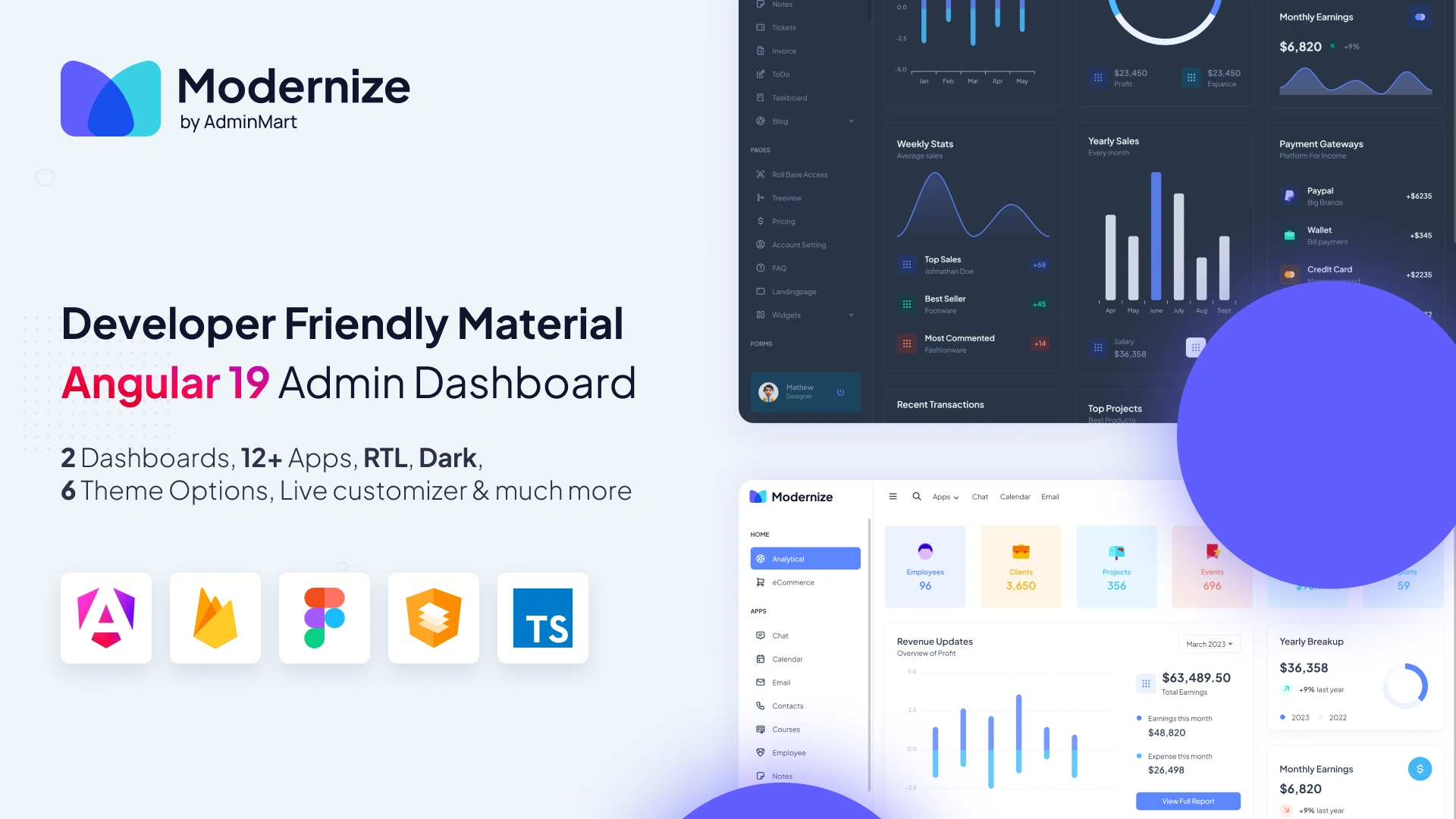 Modernize - Angular 19 Admin Dashboard - Wrapmarket