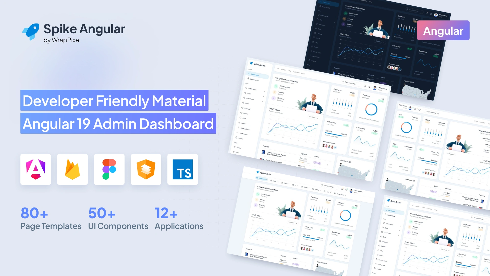 Spike - Angular Admin Dashboard Template made by WrapPixel - Wrapmarket ...