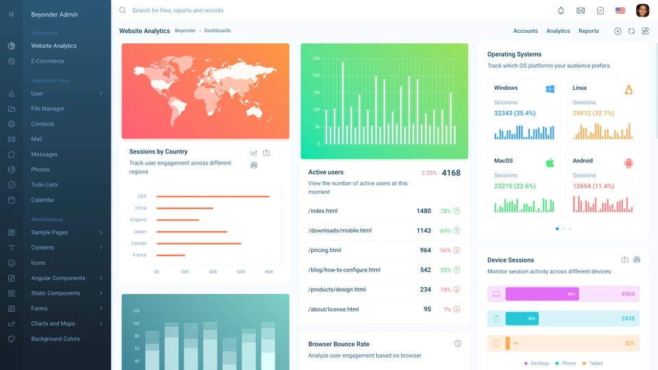 Angular 17 Admin Templates Website Templates - WrapBootstrap Angular 17 Admin Templates Website Templates - WrapBootstrap