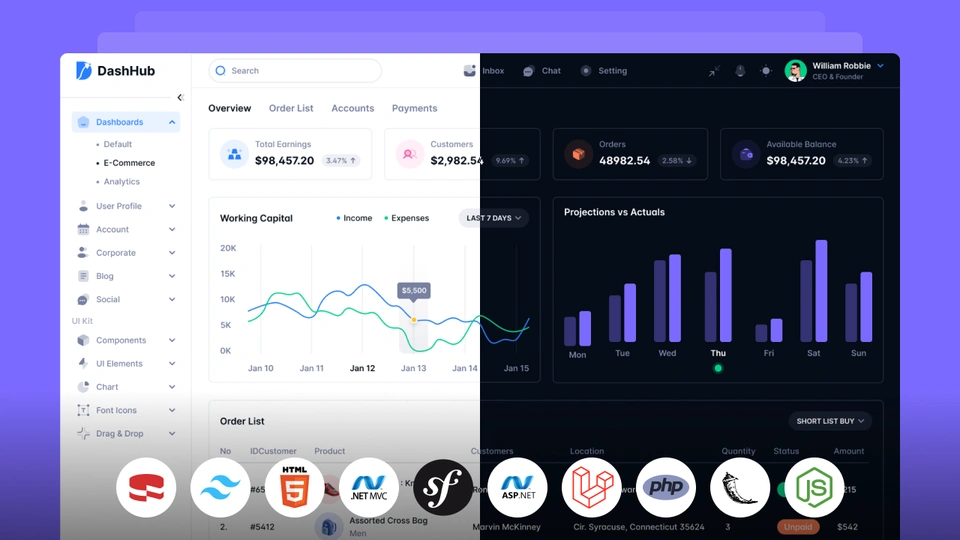 Tailwind CSS Template Website Templates - WrapBootstrap Tailwind CSS Template Website Templates - WrapBootstrap