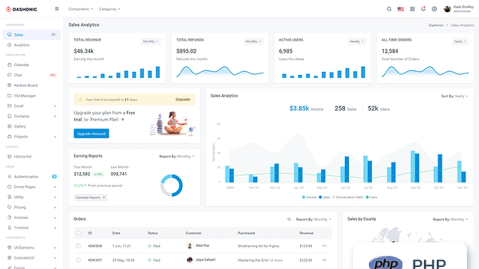 PHP Dashboard Admin Website Templates - WrapBootstrap PHP Dashboard Admin Website Templates - WrapBootstrap