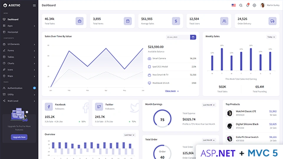 ASP.NET MVC Templates - WrapBootstrap ASP.NET MVC Templates - WrapBootstrap
