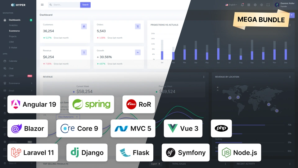 Blazor Bootstrap Website Templates - WrapBootstrap Blazor Bootstrap Website Templates - WrapBootstrap
