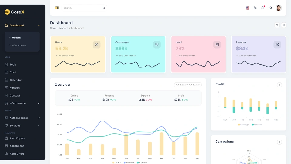 Kanban Website Templates - WrapBootstrap Kanban Website Templates - WrapBootstrap